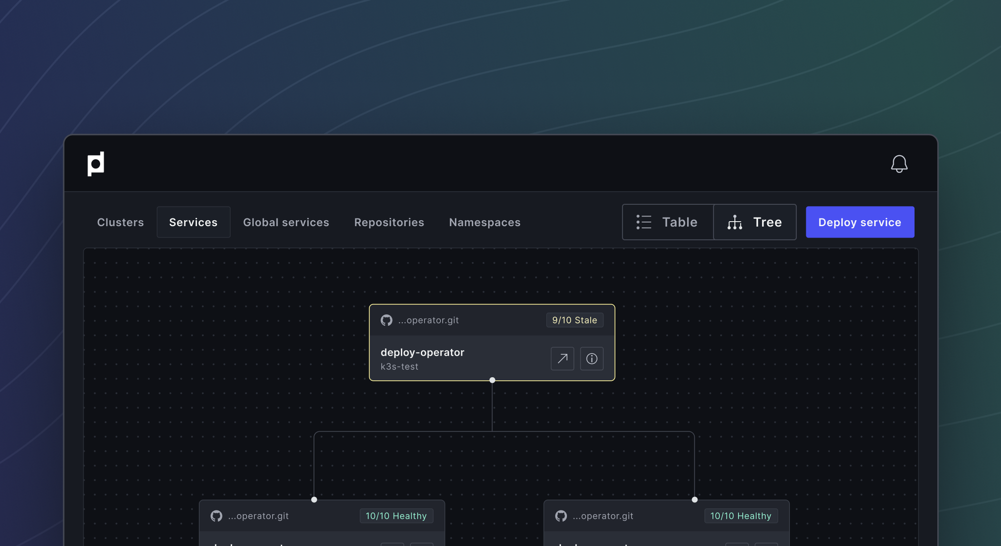 Introducing Plural's Tree View: A Technical Deep Dive