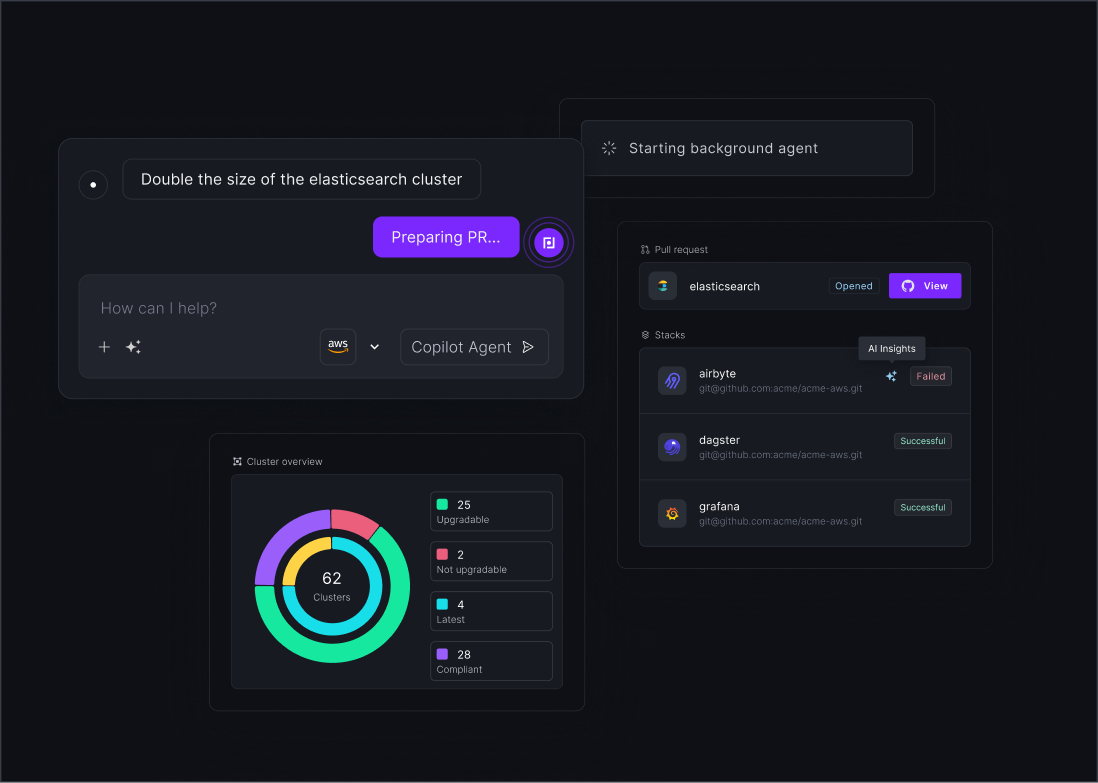 The Cursor Moment for DevOps | AI's Impact on Operations