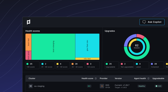 The Ultimate Python Kubernetes Guide for 2025