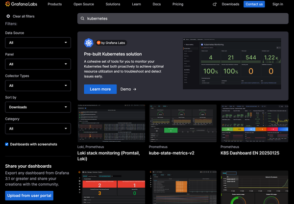 Grafana to Plural: Kubernetes Monitoring Journey